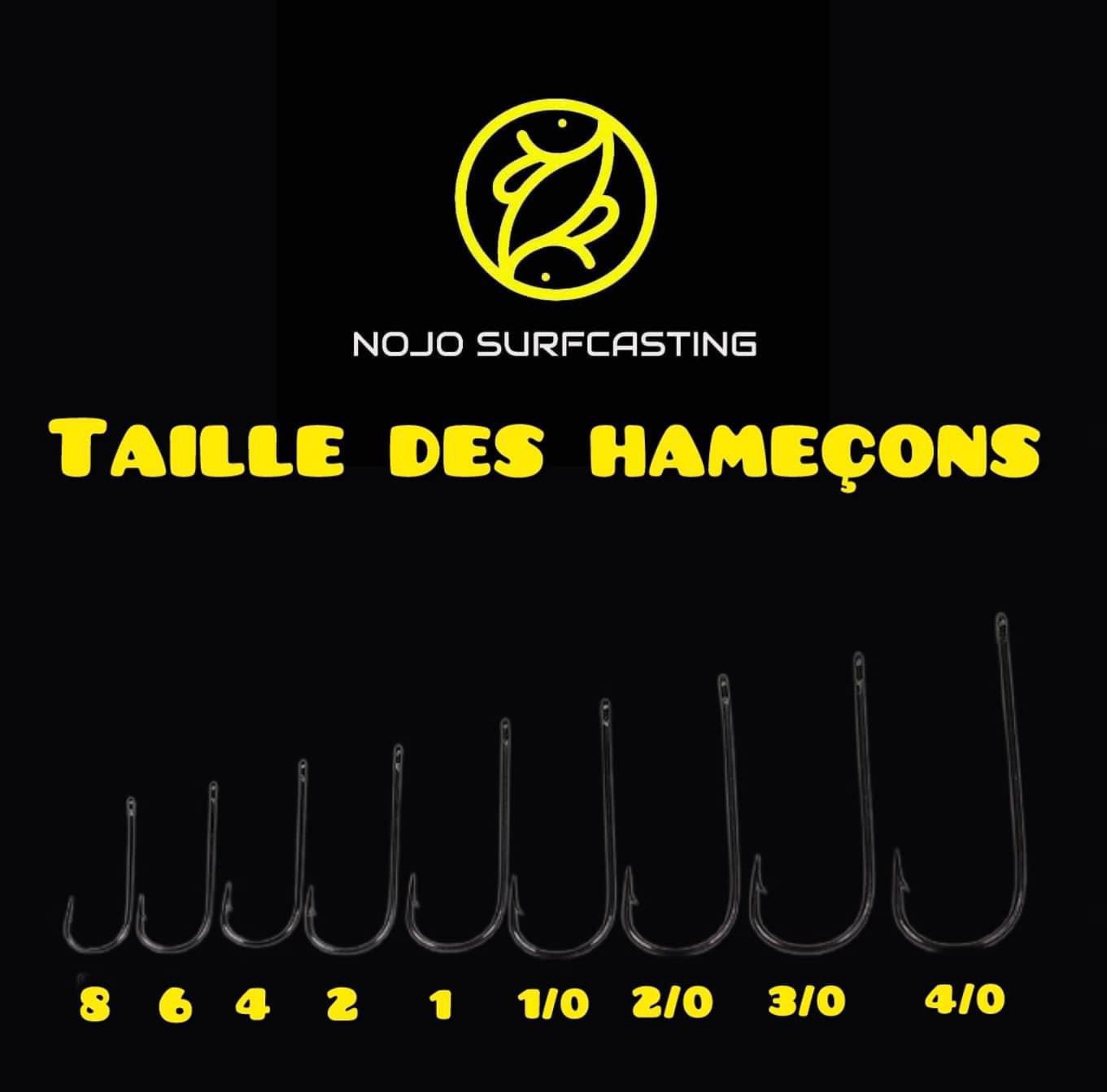 Les hameçons : 4 caractéristiques à connaître! – NOJO SURFCASTING